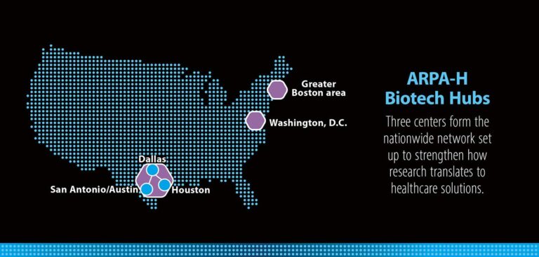San Antonio helps secure $2.5 billion national biotech hub in Texas ...